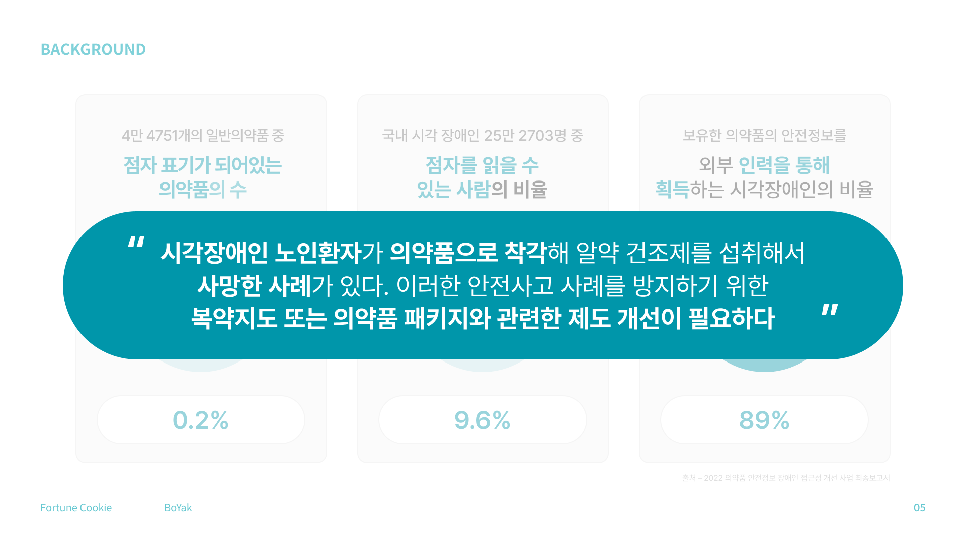 SWH-FortuneCookie · GitHub