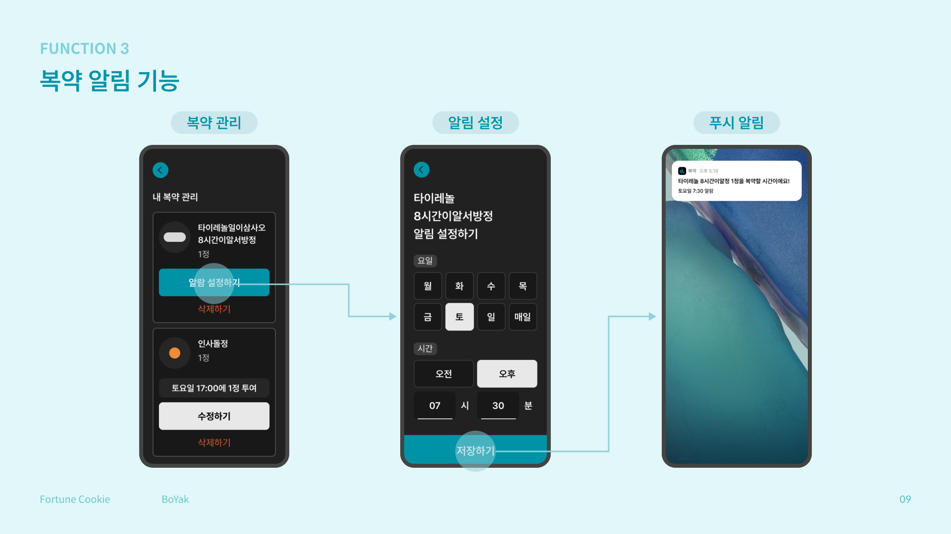 SWH-FortuneCookie · GitHub