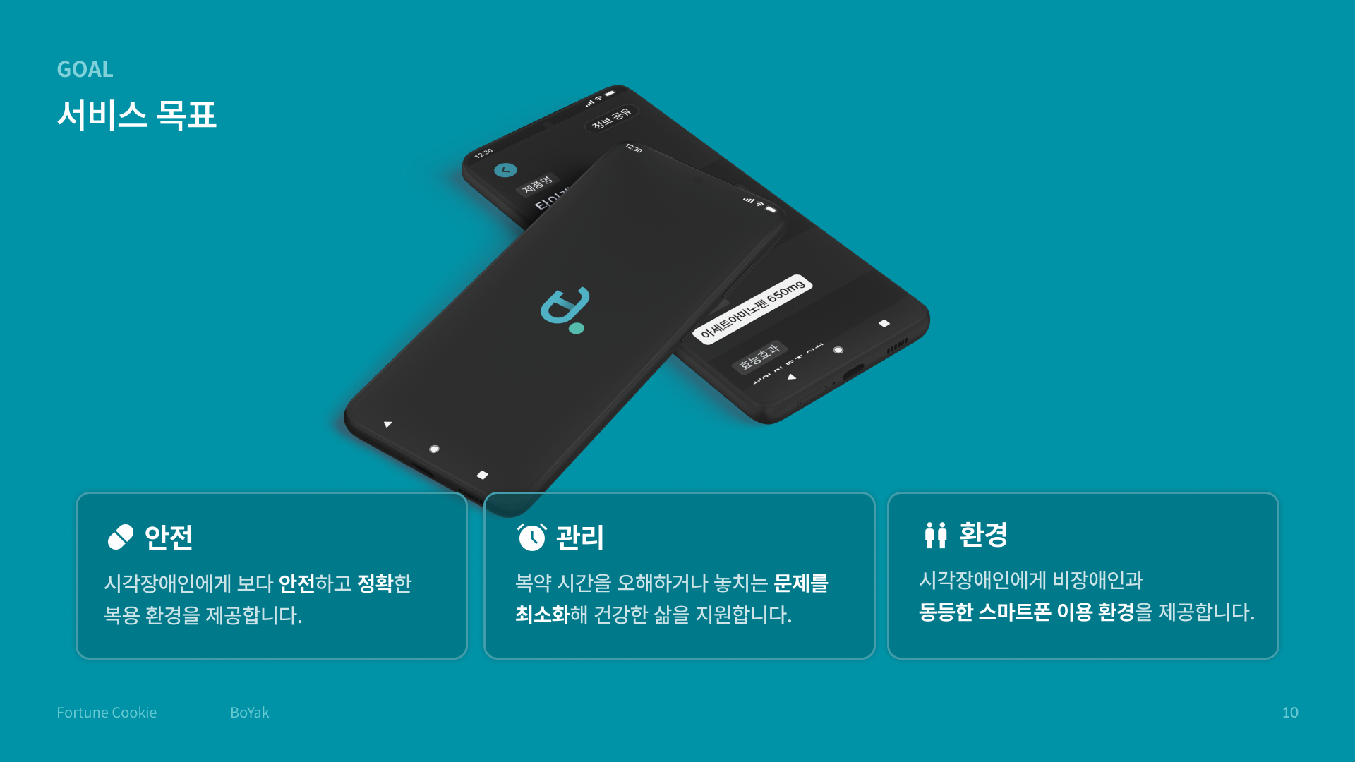 SWH-FortuneCookie · GitHub