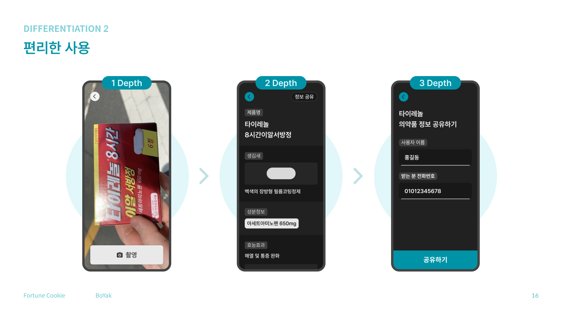 SWH-FortuneCookie · GitHub