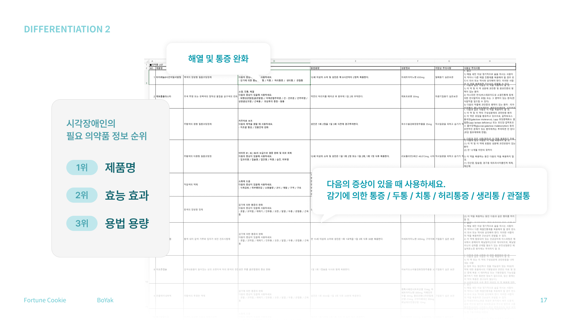 SWH-FortuneCookie · GitHub