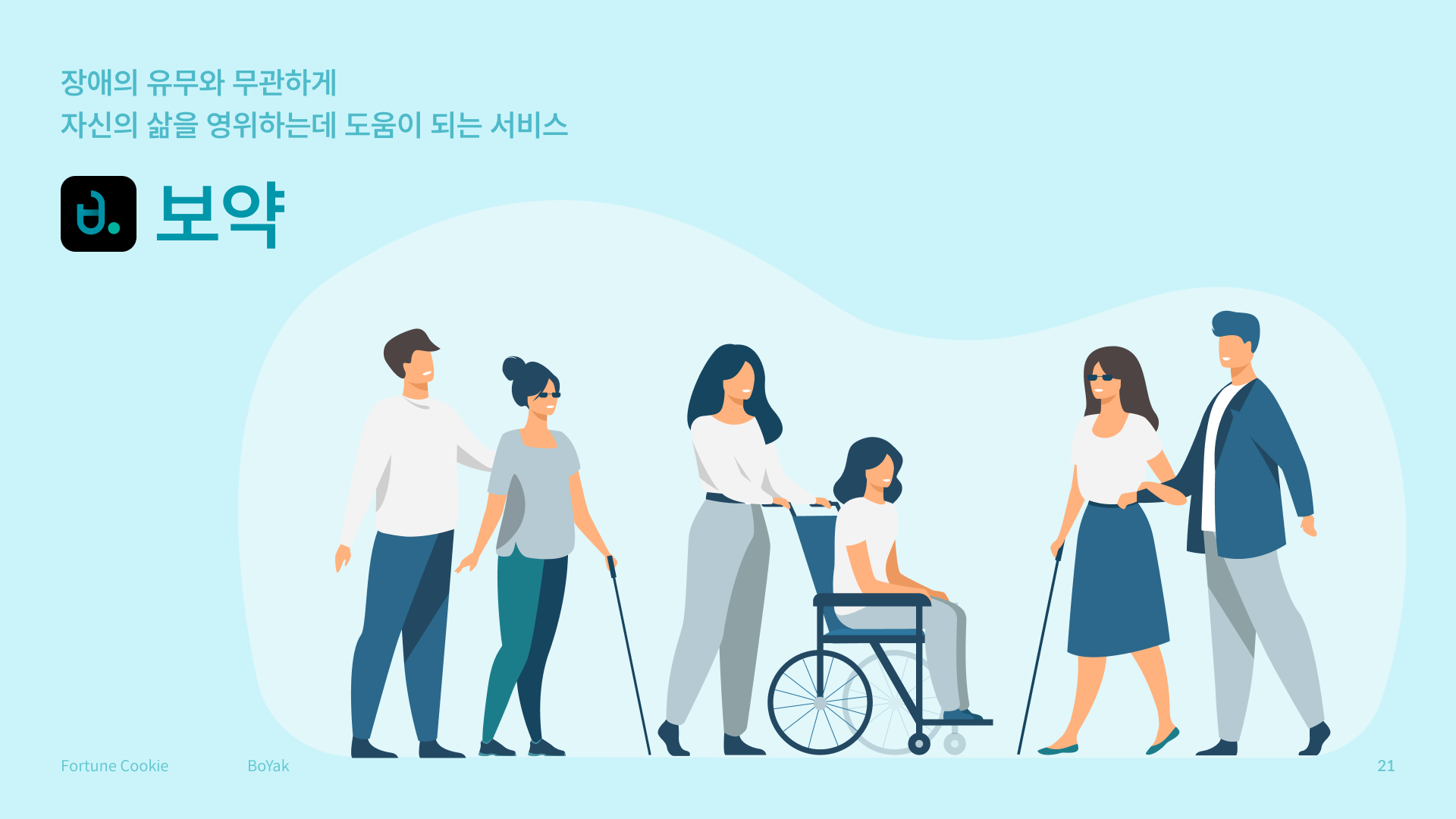 SWH-FortuneCookie · GitHub