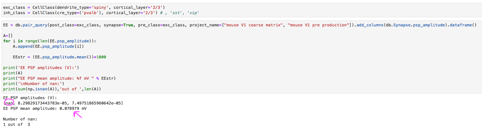 Different results with MatrixAnalyzer and Jupiter notebook · Issue #114 · AllenInstitute ...