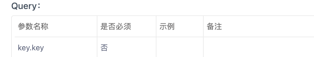 [Question] 对于map类型的入参与返回值，该如何正常解析并显示到yapi上 · Issue #854 · tangcent/easy-yapi · GitHub