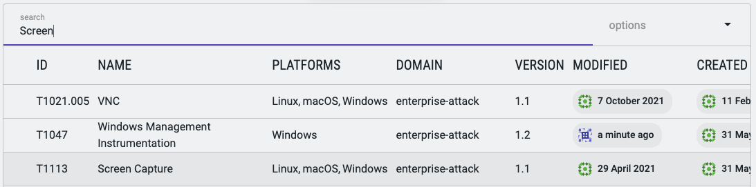 Receiving Unexpected Results When Retrieving Objects From The Rest Api 2173