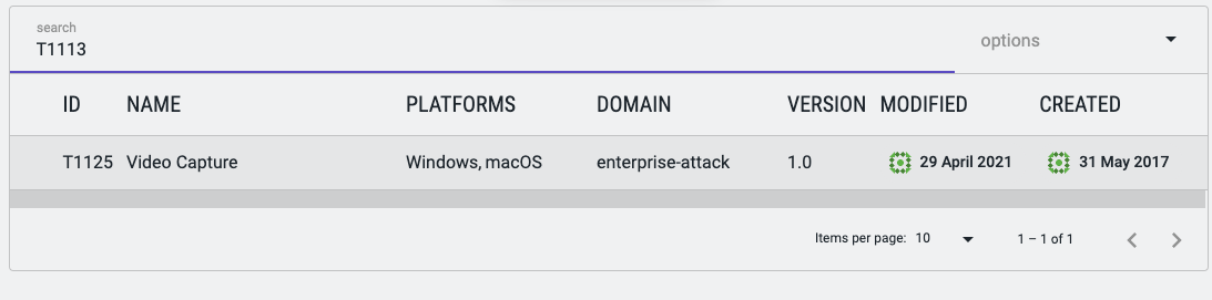 Receiving unexpected results when retrieving objects from the REST API ...