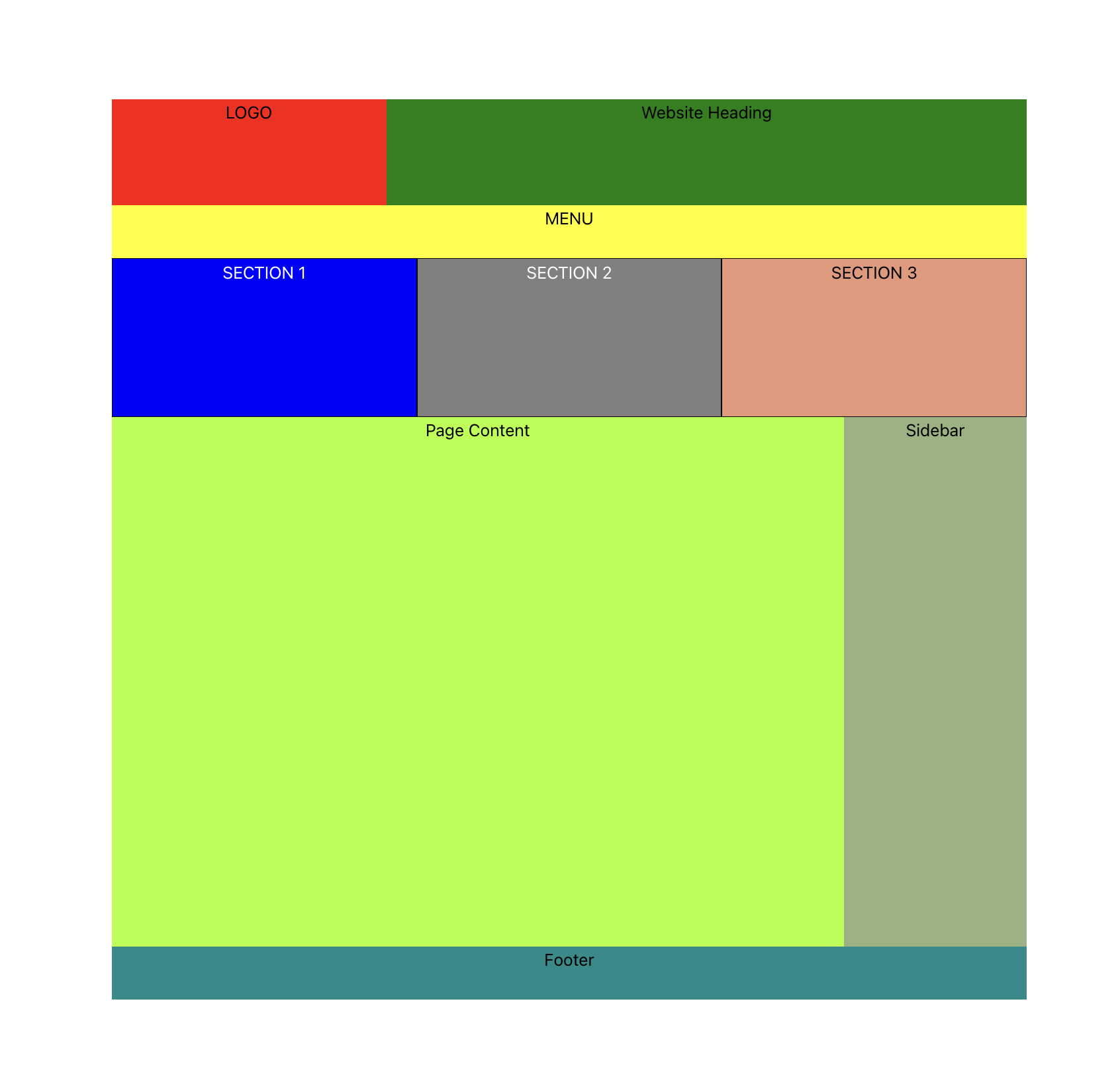 GitHub - FrancoAceboCanal-GlobalLogic/css-app
