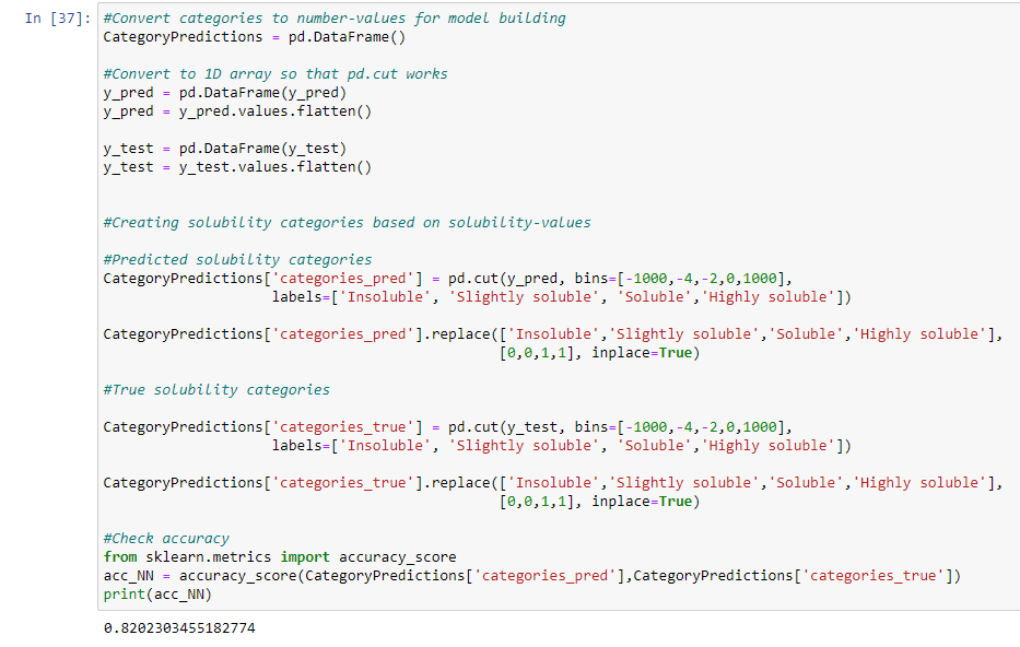 GitHub - aainonen/SolubilityAnalysis: AqSolDB (Sorkun et al. 2019).