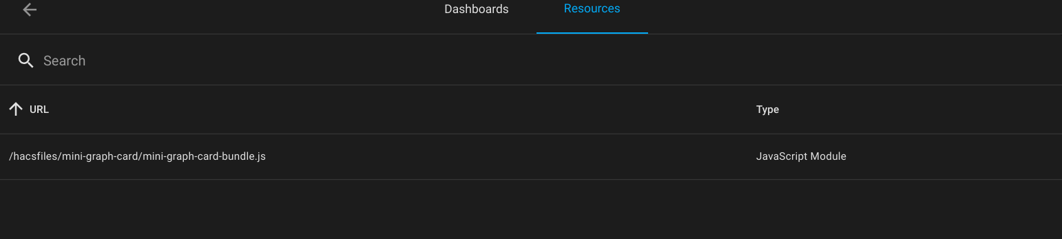 Custom element doesn't exist: mini-graph-card. (on update?) · Issue ...