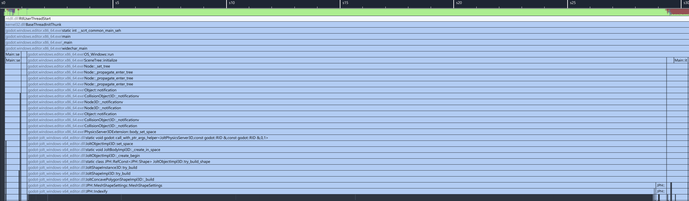 Larger `ConcavePolygonShape3D` are slow to create · Issue #621 · godot-jolt/godot-jolt · GitHub