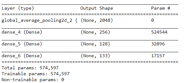 GitHub - alinelira/dog_breed_classifier