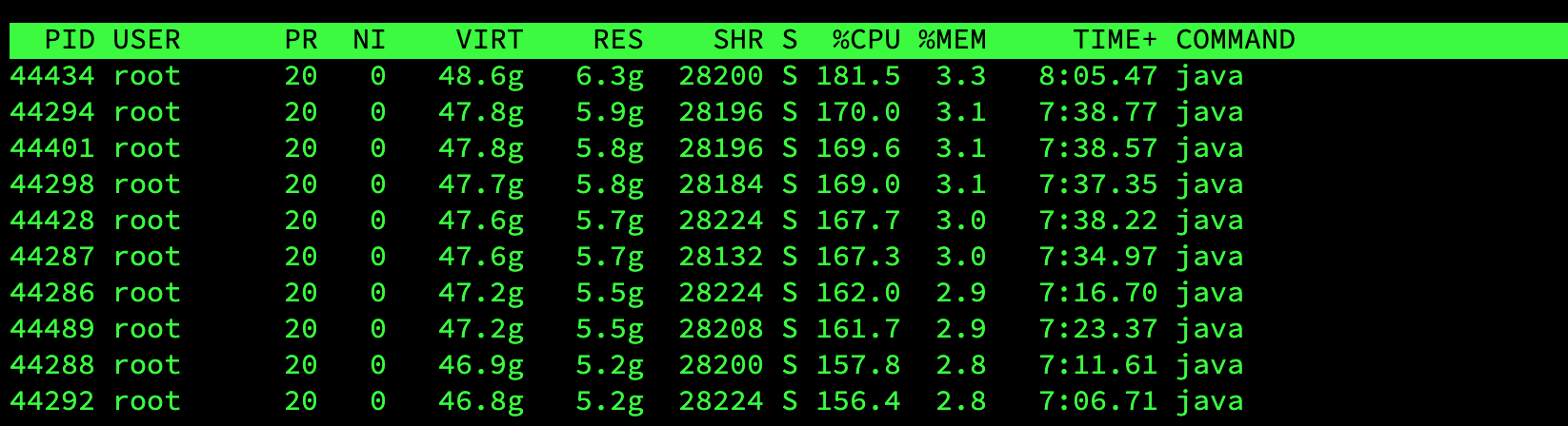 Multi jraft Group CPU usage is high · Issue #412 · sofastack/sofa-jraft · GitHub