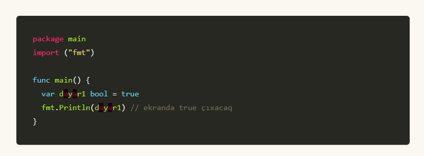 Hugo Go Syntax Highlighter Colors The Schwa Letters Differently 0922 Version Outputs 
