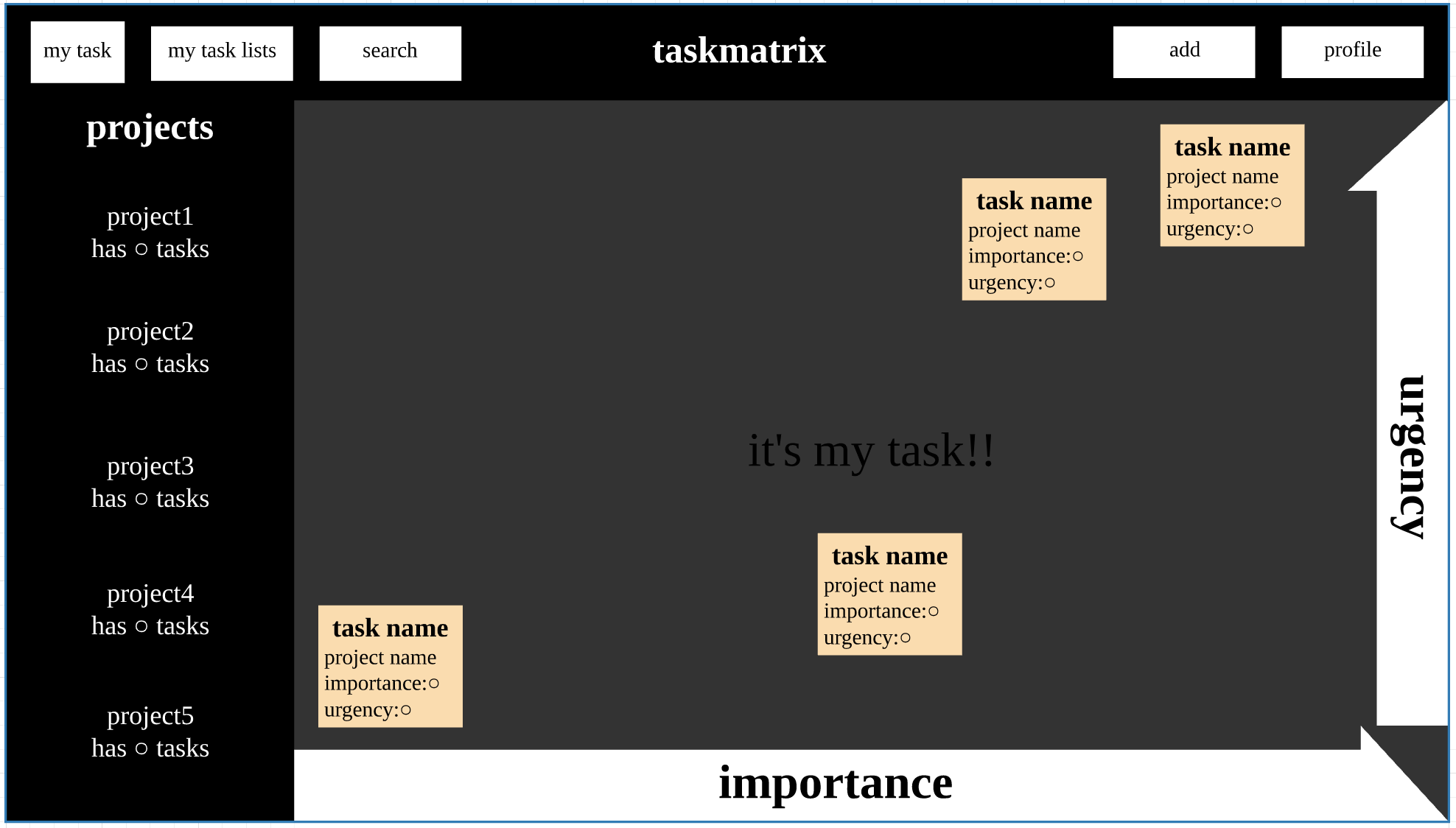 GitHub - Atsushi-Kuwabara/task-matrix