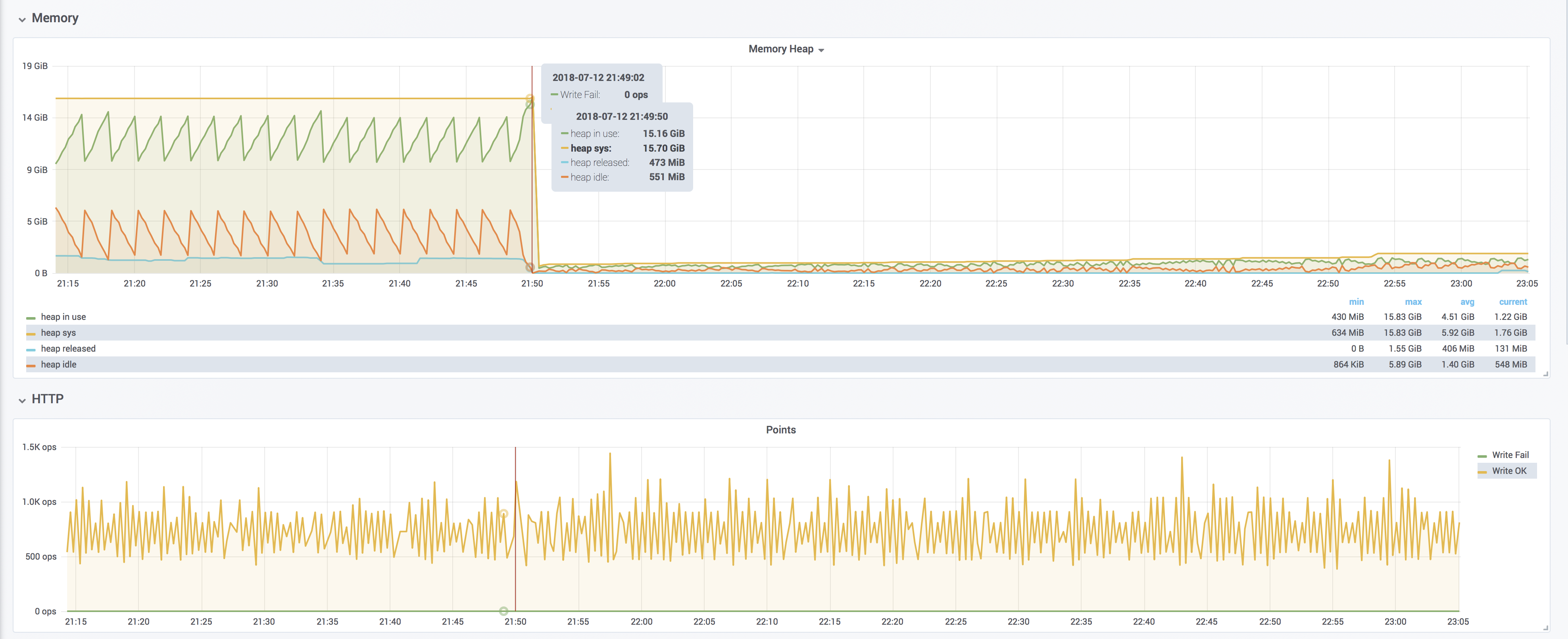 TSM compaction triggers memory crash · Issue #9938 · influxdata/influxdb · GitHub