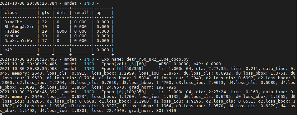 The detr model trains own dataset, ap is all 0 · Issue #6413 · open-mmlab/mmdetection · GitHub