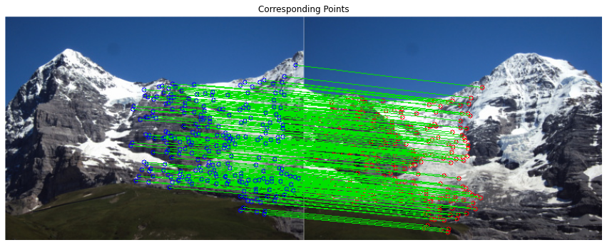 GitHub - sairampolina/Image-Stitching-From-Scratch: This repo consists of basic code to perform ...
