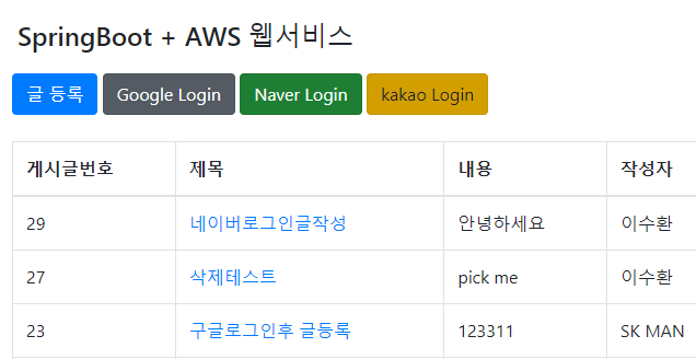 GitHub - ironmask431/springboot_aws_oauth2