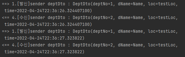 GitHub - ironmask431/springboot-rabbitMq-receiver