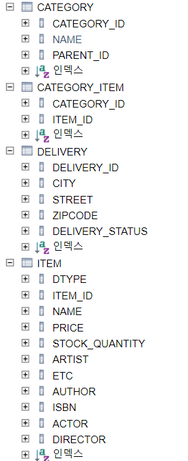 GitHub - ironmask431/springBoot-jpa-hello-shop