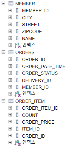 GitHub - ironmask431/springBoot-jpa-hello-shop