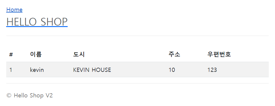 GitHub - ironmask431/springBoot-jpa-hello-shop