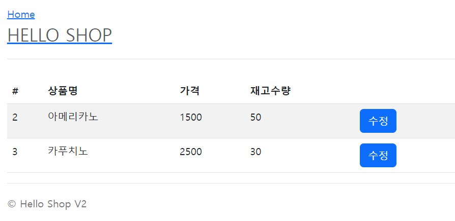 GitHub - ironmask431/springBoot-jpa-hello-shop