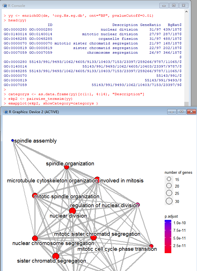 Error when emapplot the selected results of clusterprofiler · Issue ...