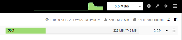 SABnzbd on Synology DSM 7.0 · Issue #1974 · sabnzbd/sabnzbd · GitHub
