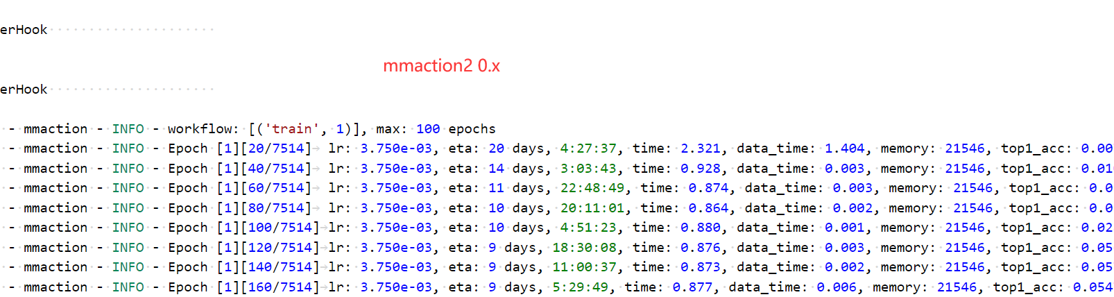 The `data_time` is much bigger in the 1.x version · Issue #2200 · open-mmlab/mmaction2 · GitHub