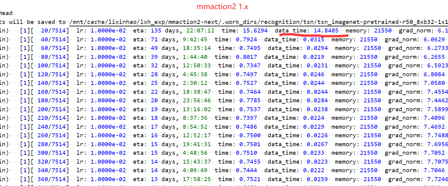 The `data_time` is much bigger in the 1.x version · Issue #2200 · open-mmlab/mmaction2 · GitHub