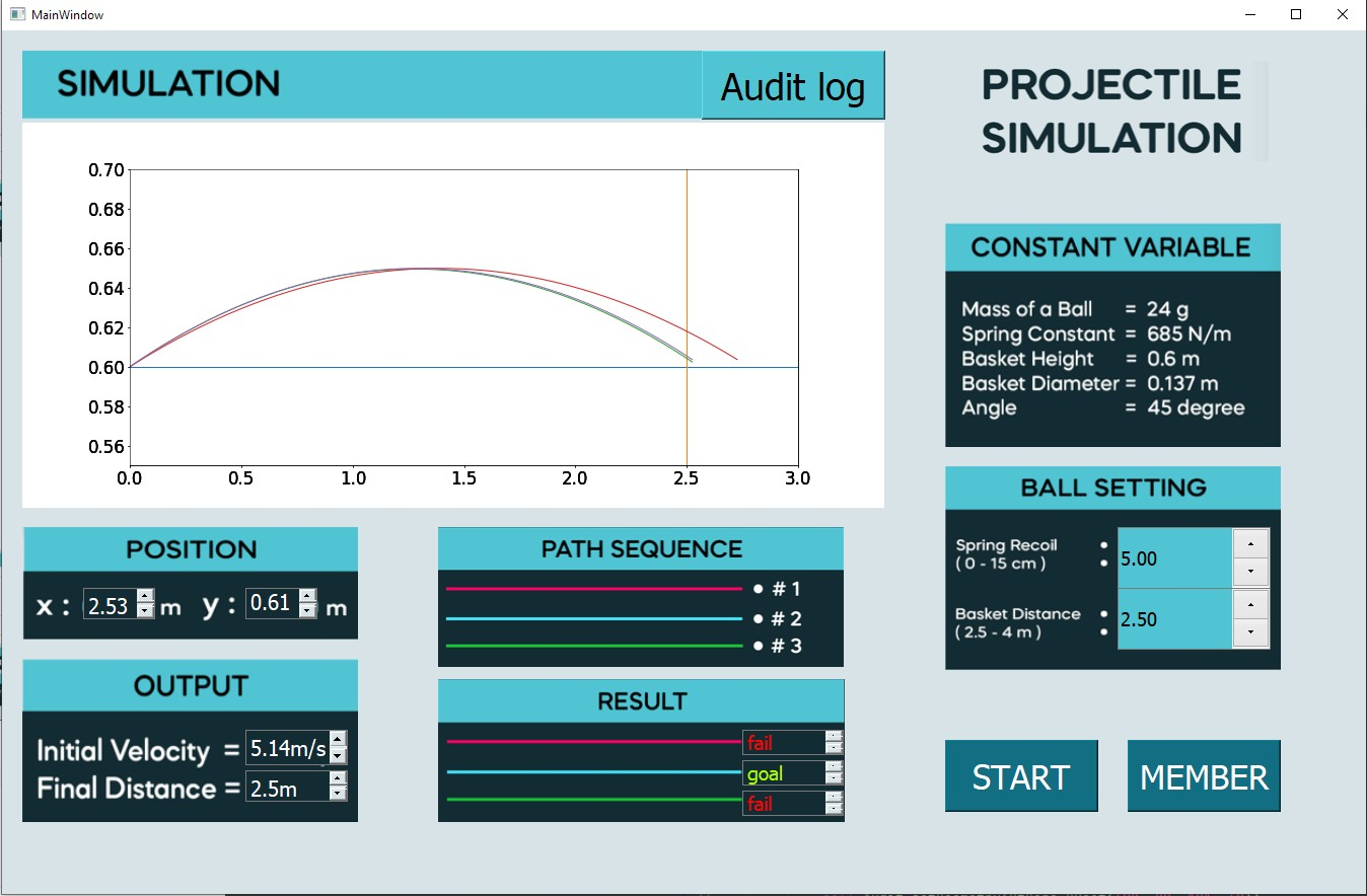 GitHub - thakdanaiza/Projectile-Launcher-G4