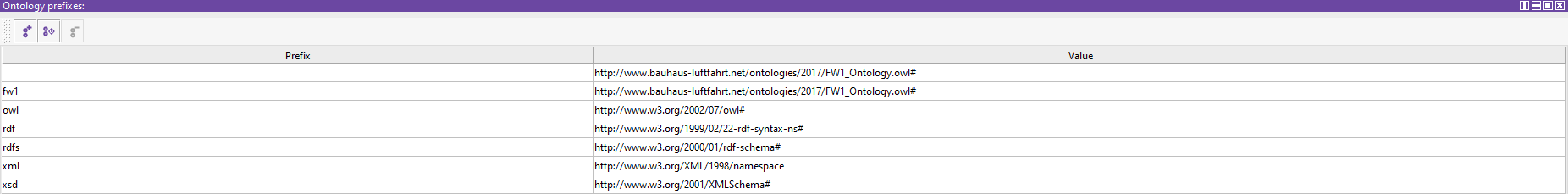 Protege adds an empty default prefix to the "Ontology Prefixes" · Issue #727 · protegeproject ...