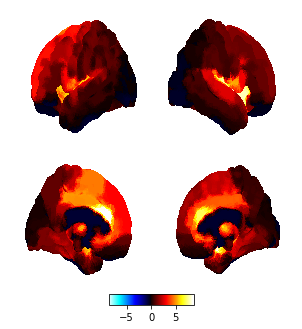 My picture is stretched in 'Making a surface plot of a 3D statistical ...