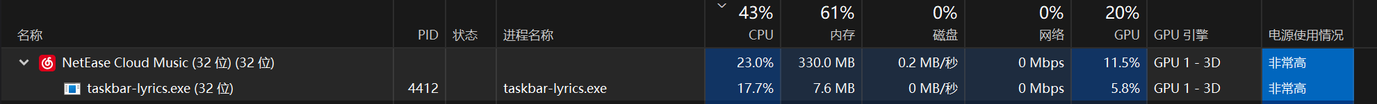 CPU 占用偏高 · Issue #70 · mo-jinran/Taskbar-Lyrics · GitHub