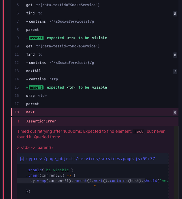 Cypress 12 0 0 12 0 1 The Chained Cy Next Command Is Not Being Recognized By Cypress