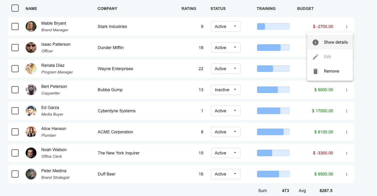 Buttons and Dropdowns in Cells · Issue #11 · generic-ui/generic-ui · GitHub