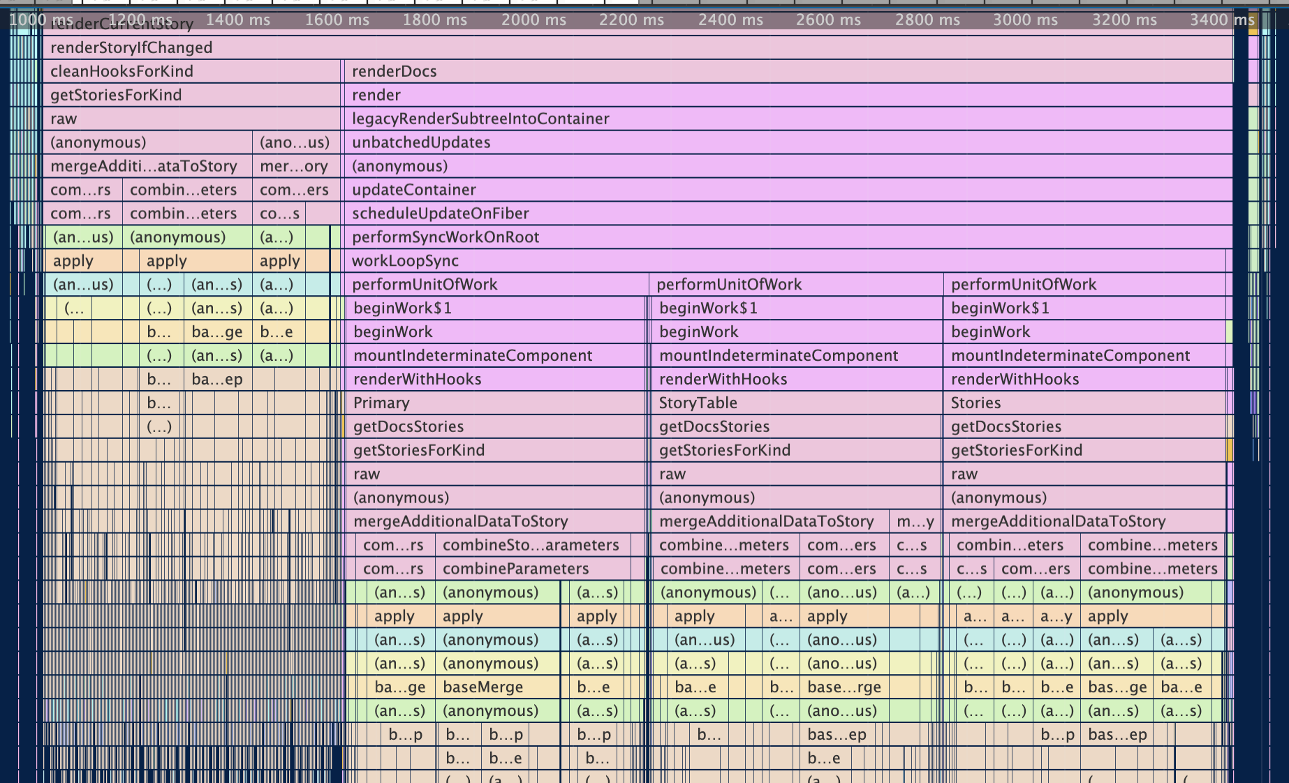 Perf: Addon-docs rendering slowness · Issue #11732 · storybookjs/storybook · GitHub