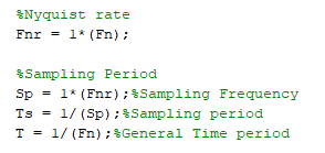 GitHub - JoelCreates/Nyquist-Frequency-Generation-on-MATLAB