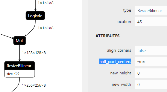 How to set the half_pixel_centers of ResizeBilinear to False in the .tflite? · Issue #58684 ...