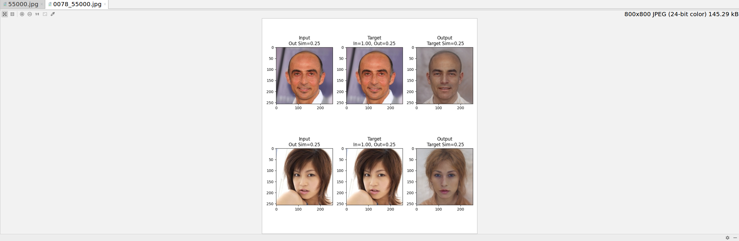 Issure about my own experiment · Issue #102 · eladrich/pixel2style2pixel · GitHub