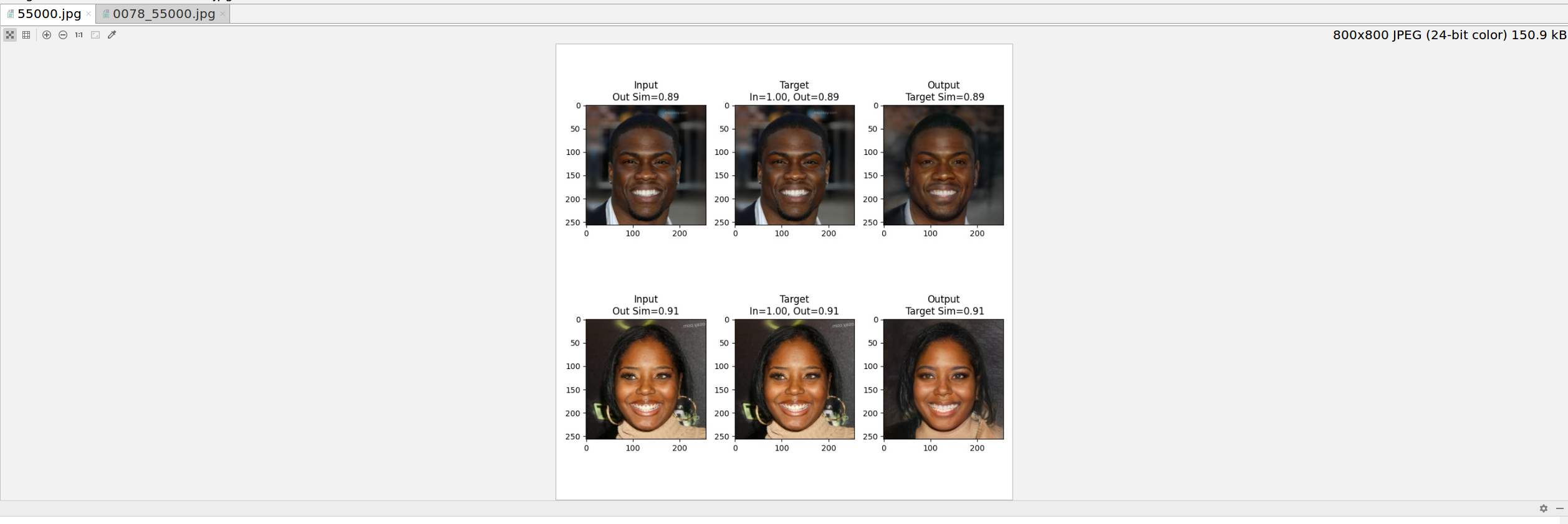 Issure about my own experiment · Issue #102 · eladrich/pixel2style2pixel · GitHub
