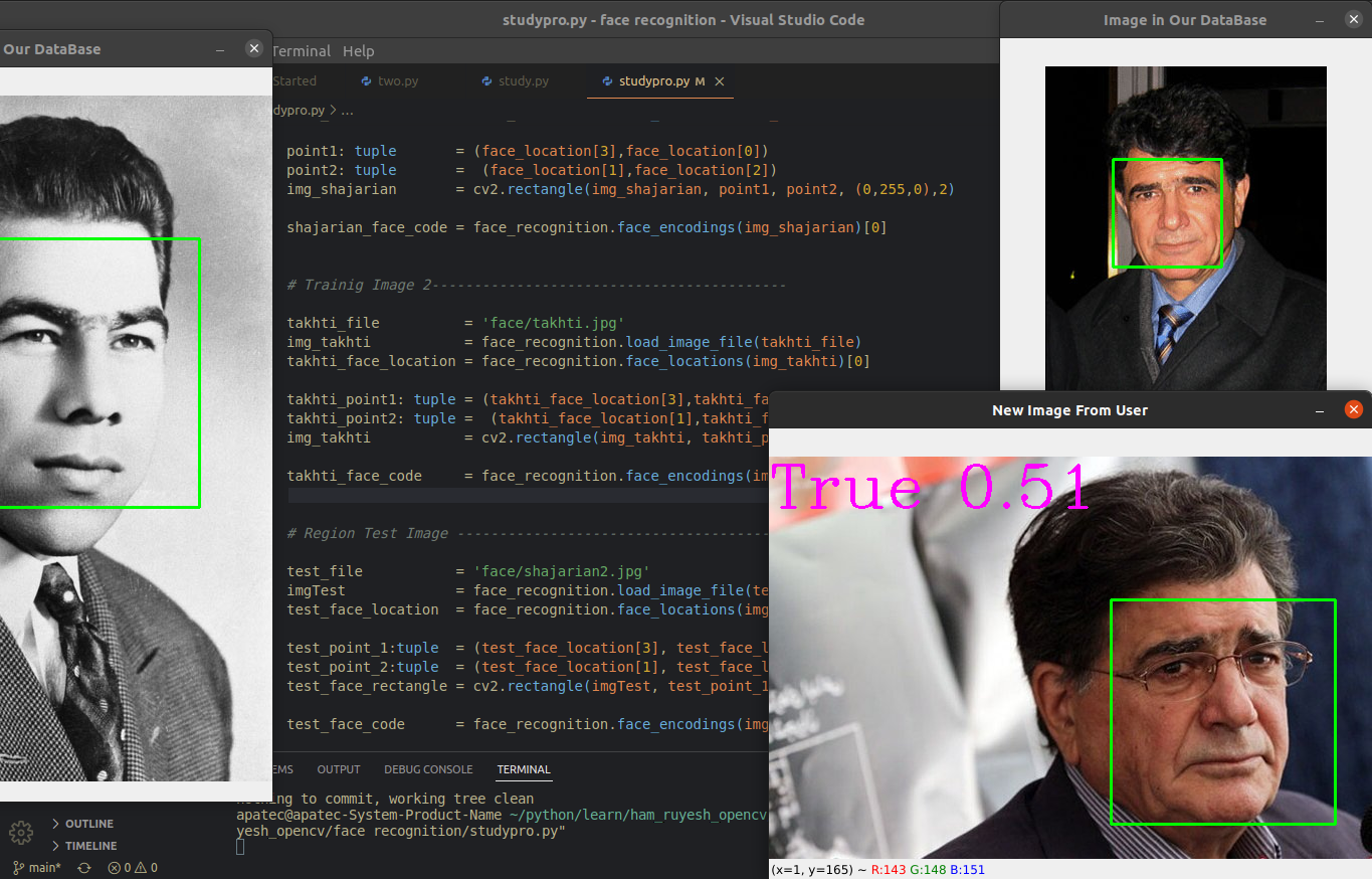 GitHub - atroopa/python_face_compare: In this project, Python takes a ...