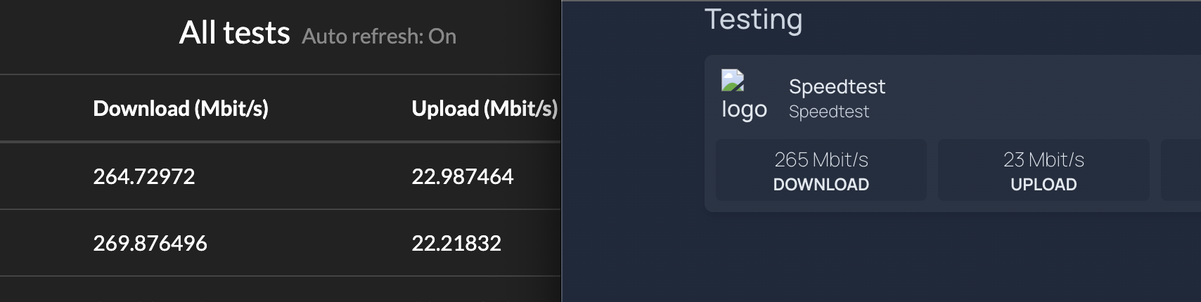 [Bug] Speedtest Tracker shows incorrect unit abbreviations · Issue #619 ...