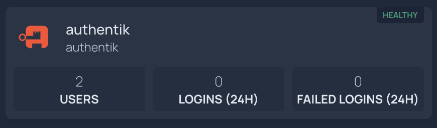 Authentik widget throws 404 calling API · gethomepage homepage · Discussion #2111 · GitHub