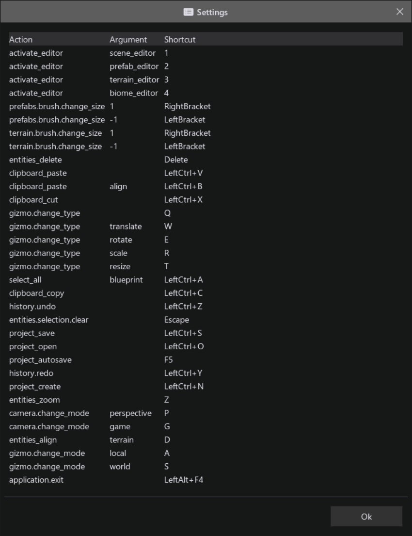 All editors - Show list of current hotkeys · Issue #203 · exorstudios/riftbreaker-tools · GitHub
