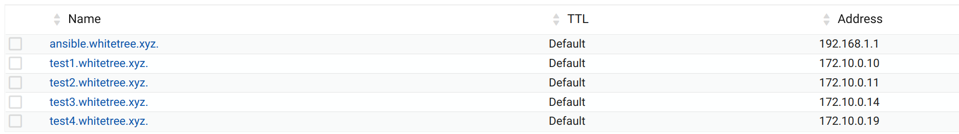 Zone file parsing issue after rndc sync is run · Issue #1816 · webmin/webmin · GitHub