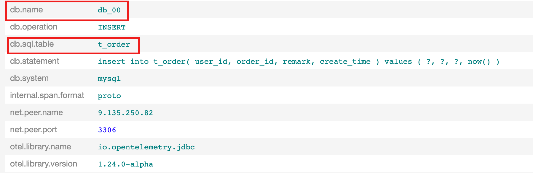 The agent reports an error trace after using shardingsphere · Issue #8109 · open-telemetry ...