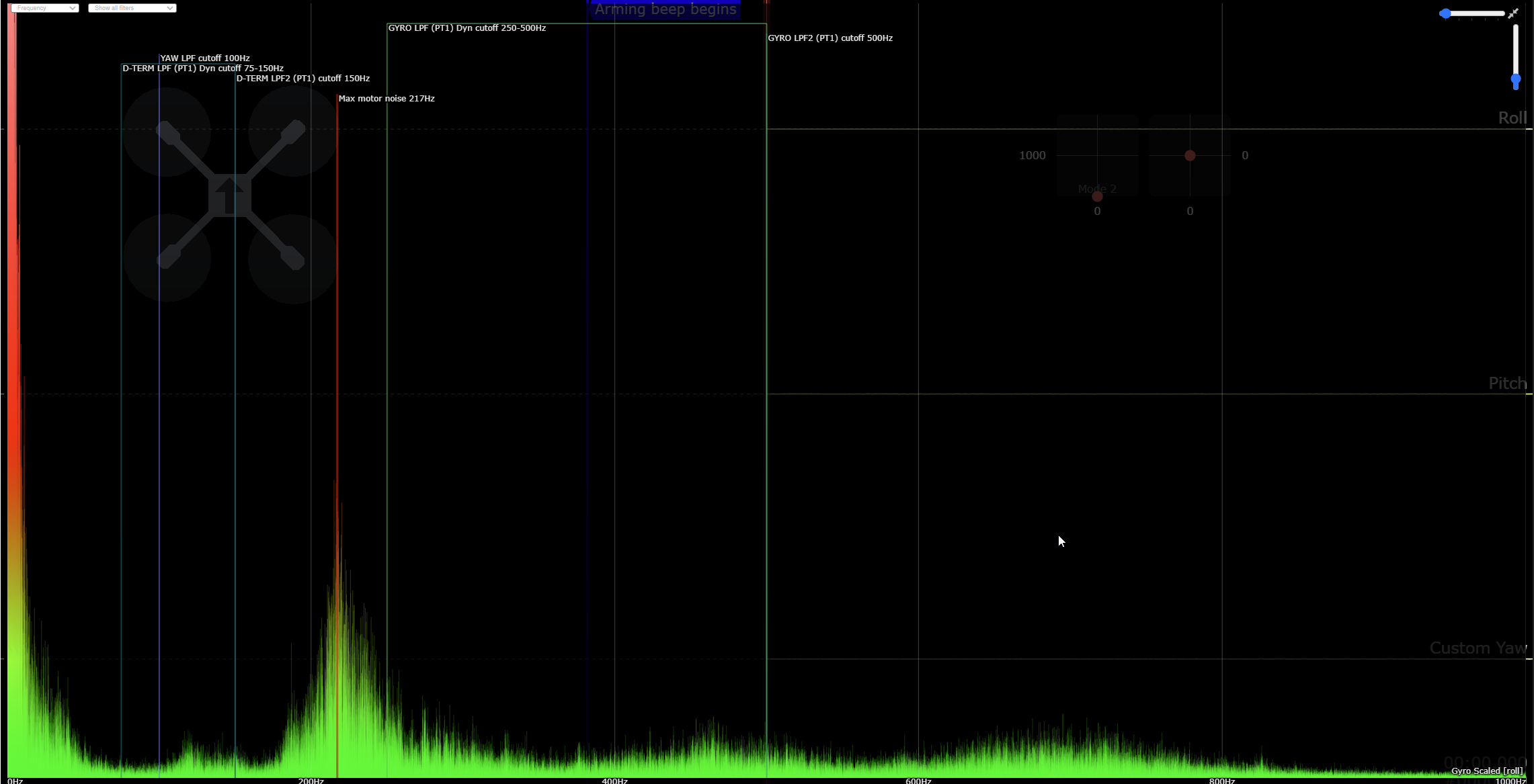 Gyro Icm 42688p On Axisflyingf7pro · Issue 12774 · Betaflightbetaflight · Github