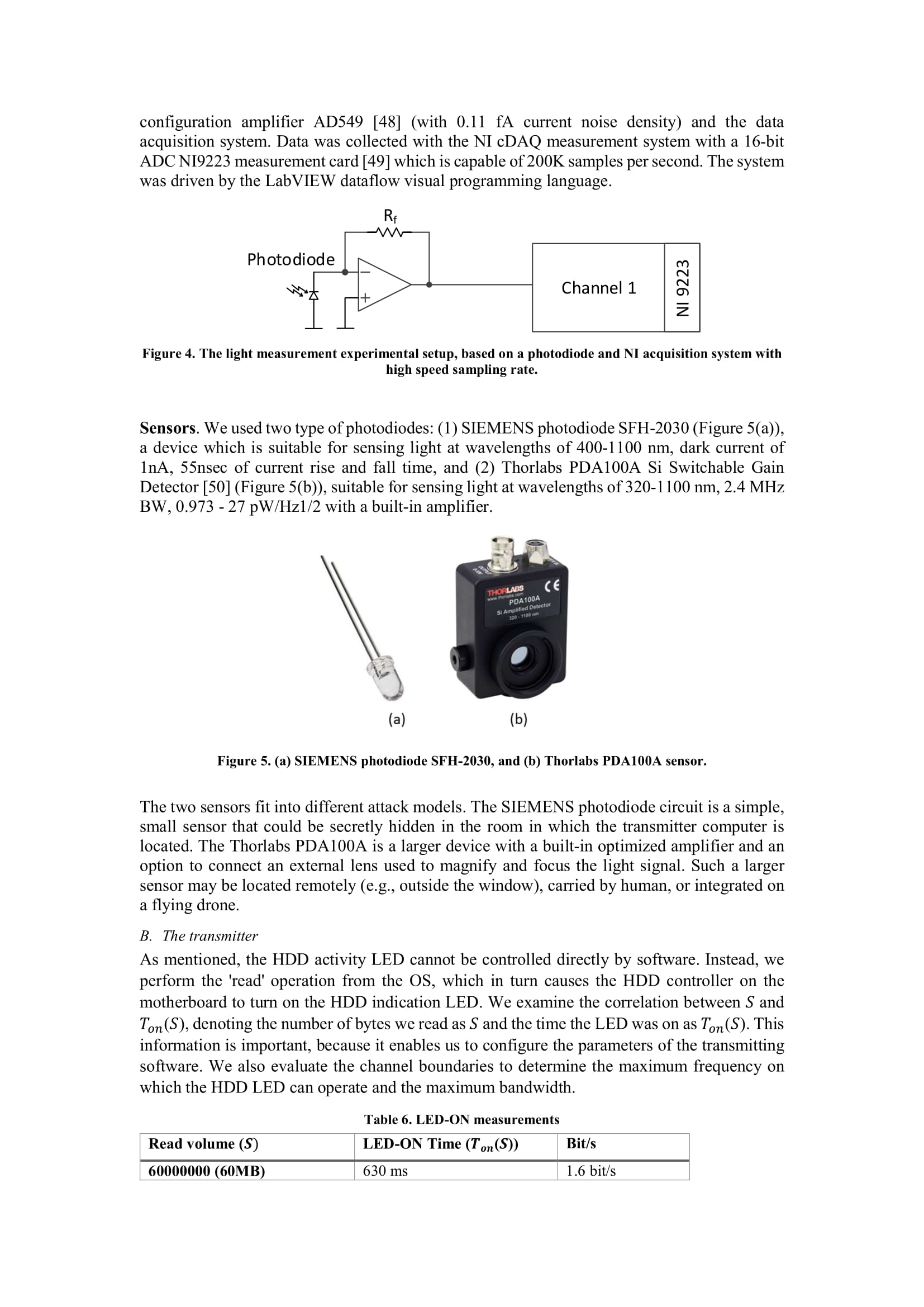 GitHub - PiggyAwesome/LED-it-GO-v2: Simple Python program to leak data ...